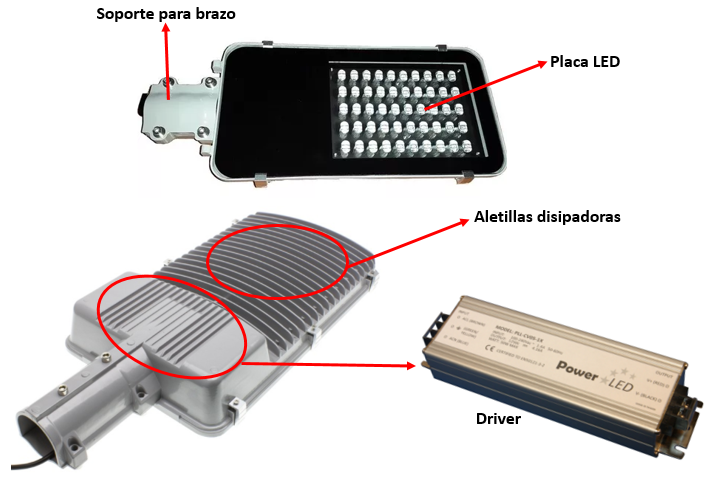 TODO SOLAR CHILE - Generación de energía
