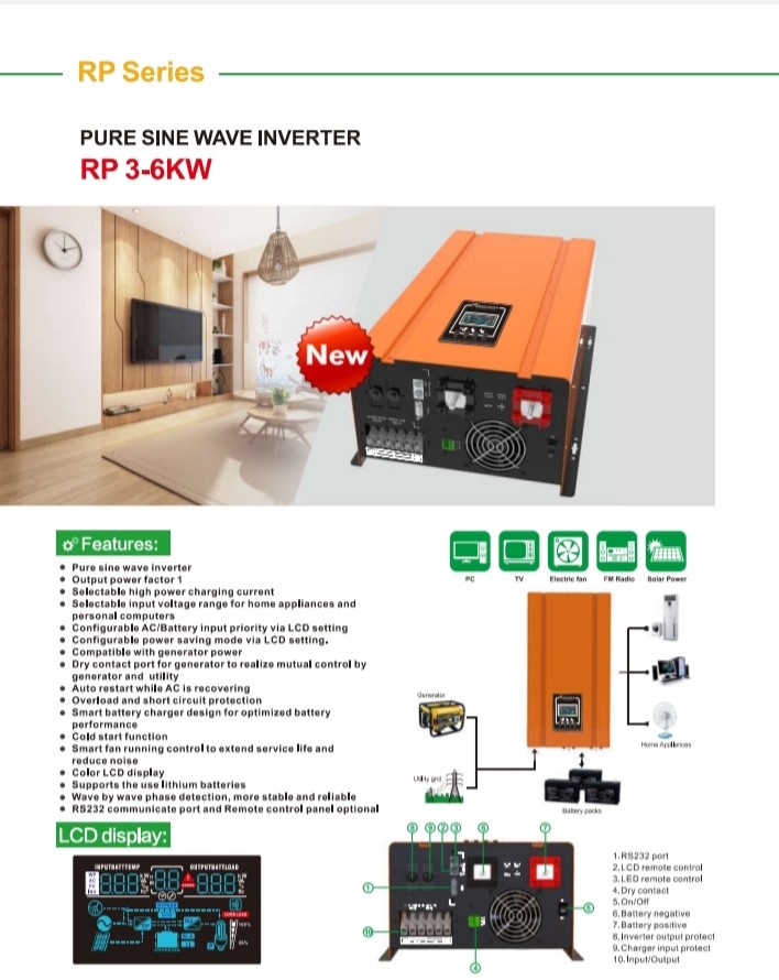 TODO SOLAR CHILE - Generación de energía