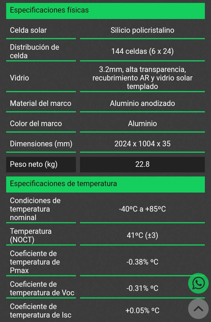TODO SOLAR CHILE - Generación de energía