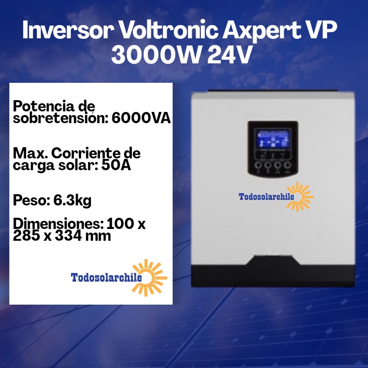 TODO SOLAR CHILE - Generación de energía