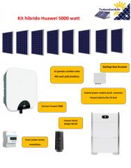 TODO SOLAR CHILE - Generación de energía