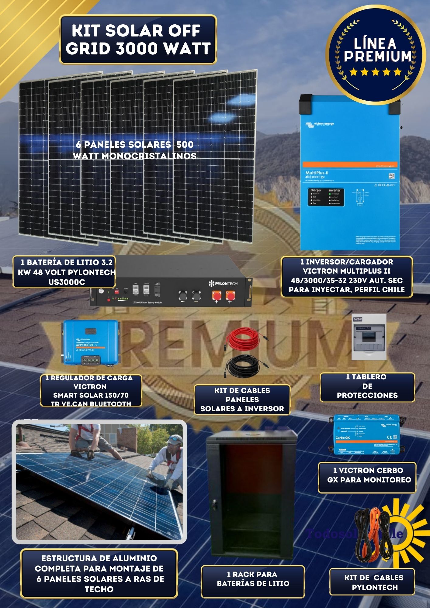 TODO SOLAR CHILE - Generación de energía